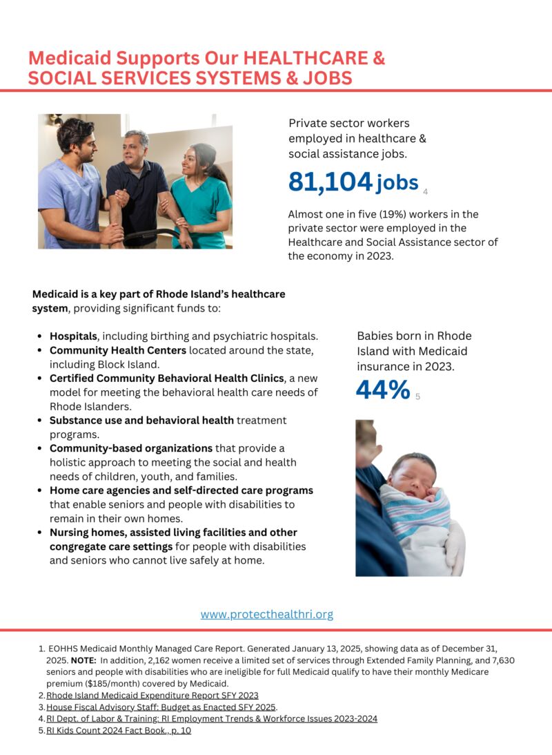 Protect Our Healthcare RI | Get the Facts